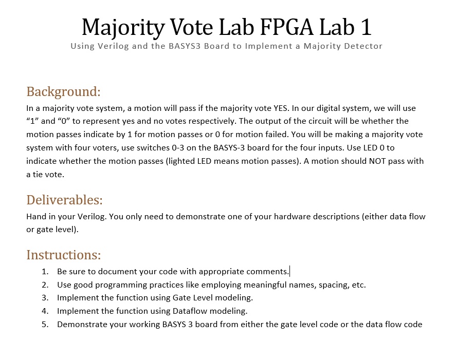 Solved Majority Vote Lab Fpga Lab 1 Using Verilog And The Basys3 Board To Implement A Majority