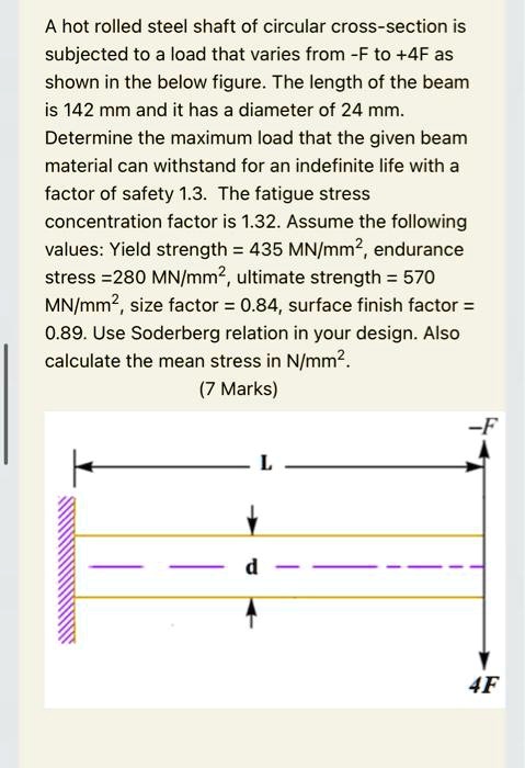 SOLVED: A hot rolled steel shaft of circular cross-section is subjected ...