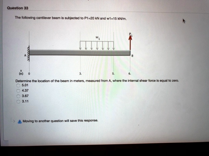 Question 33 The following cantilever beam is subjected to P1=20 kN and ...