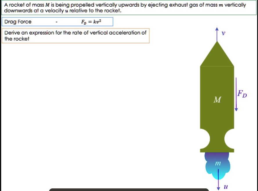 [GET ANSWER] a rocket of mass m is being propelled vertically upwards by ejecting exhaust gas of ...