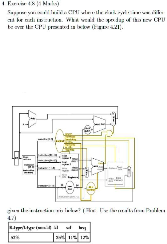 4exercise484marks suppose you could build a cpu where the clock cycle time was differ ent for ...