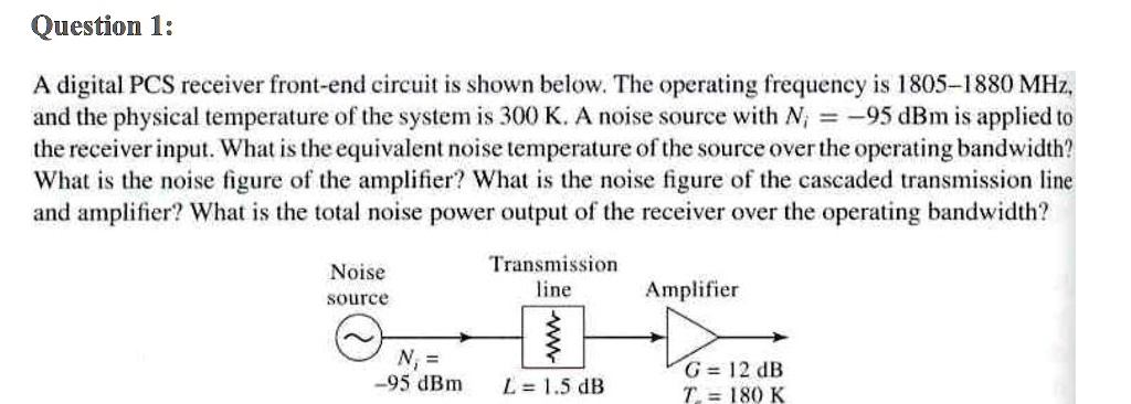 Question 1: A digital PCS receiver front-end circuit is shown below ...