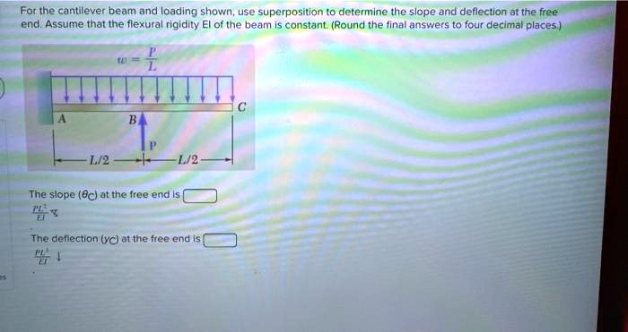 For the cantilever beam and loading shown, use superposition to determine the slope and ...