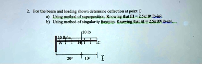 SOLVED: For the beam and loading shown, determine the deflection at point C using the method of ...
