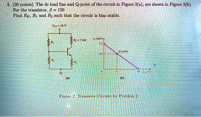 SOLVED: 220 points. The DC load line and Q-point of the circuit in Figure 2(a) are shown in ...
