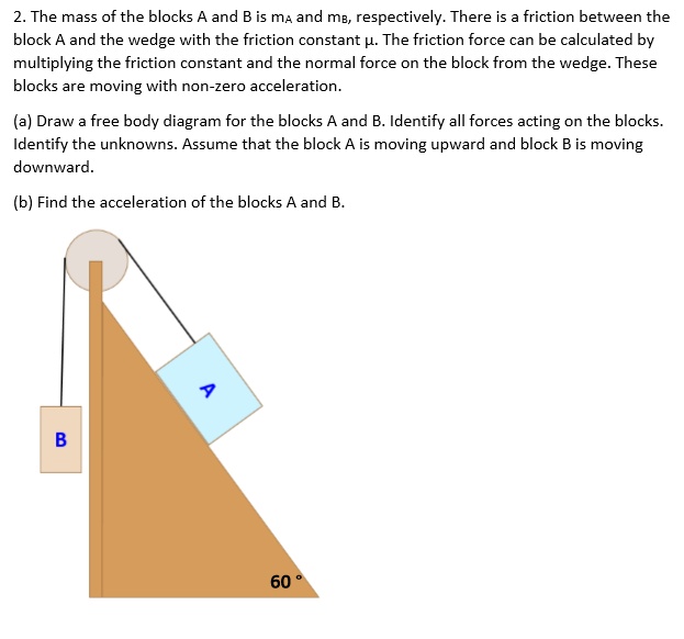 SOLVED: 2. The mass of the blocks A and B is mA and mB, respectively. There is friction between ...