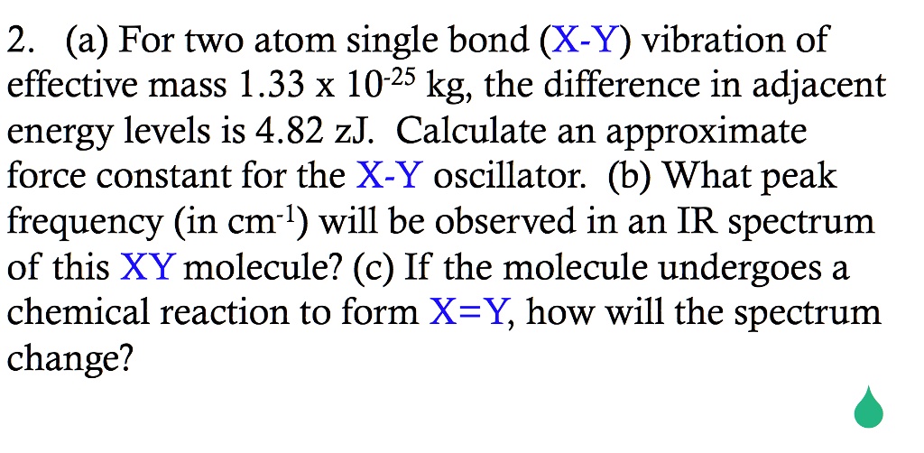 Molecular Vibrations