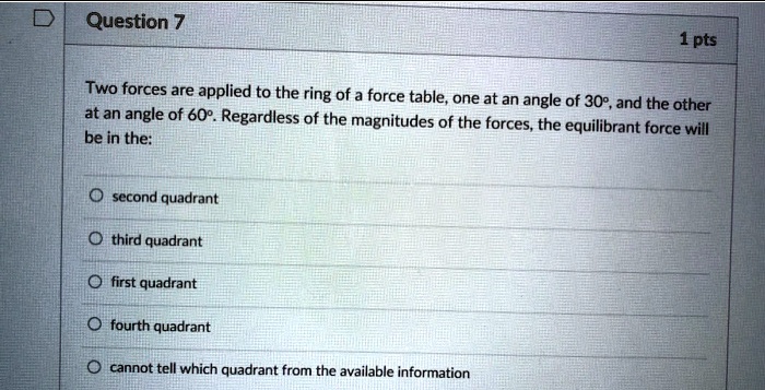 SOLVED: Question 7 1pts Two forces are applied to the ring of a force ... SOLVED: Question 7 1pts Two forces are applied to the ring of a force ...