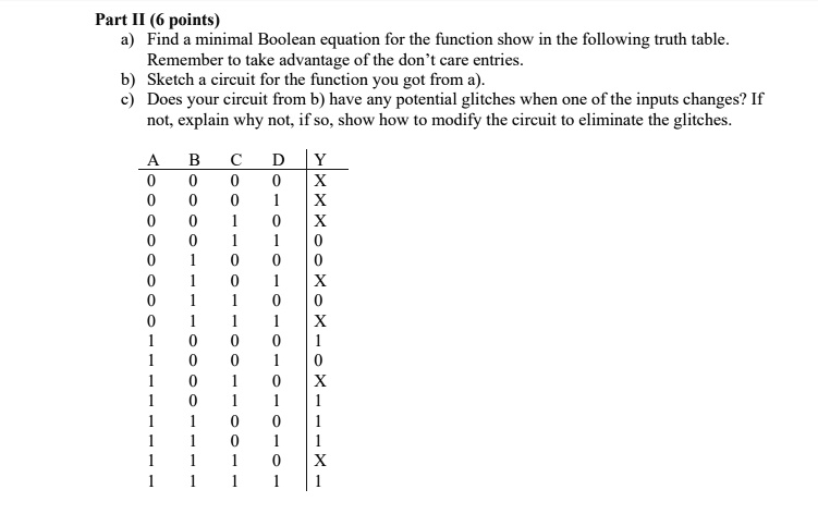 Part II (6 points) a) Find a minimal Boolean equation for the function ...