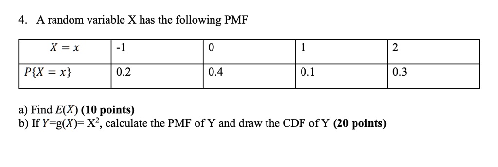 SOLVED:A random variable X has the following PMF X =X P{X = x} 0.2 0.4 0. 0.3 a) Find E(X) (10 ...