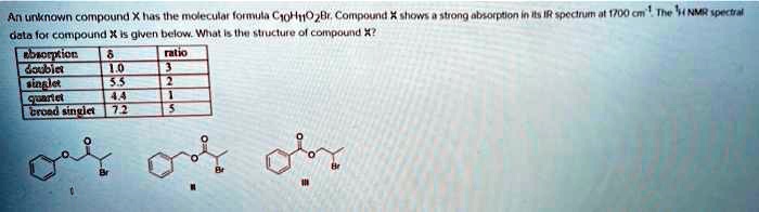 An unknown compound X has the molecular formula C10H11O2Br. Compound X ...