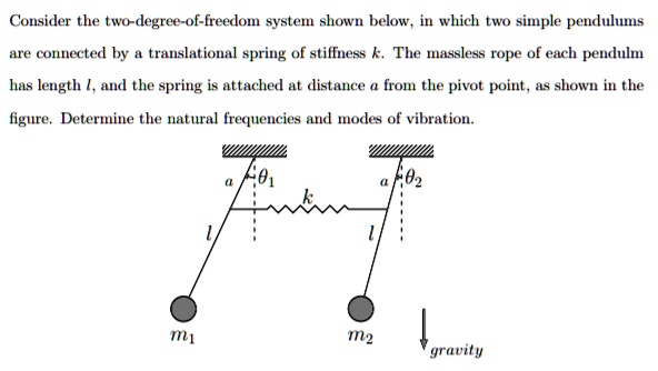 SOLVED: Consider the two-degree-of-freedom system shown below, in which ...