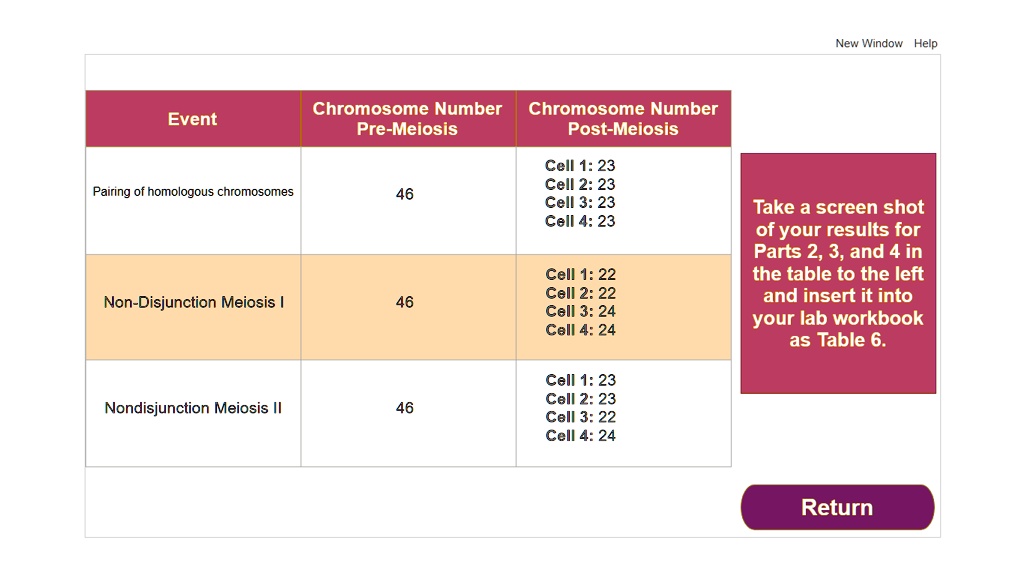 Post Lab Questions 1. How did crossing over affect the genetic content ...