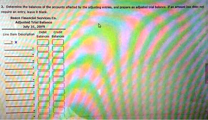 2. Determine the balances of the accounts affected by the adjusting ...