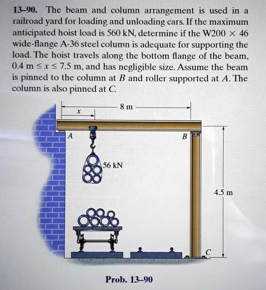 13-90. The beam and column arrangement is used in a railroad yard for ...