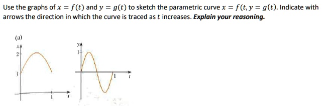 SOLVED:Use the graphs of x = f(t) and y g(t) to sketch the parametric curve x = f(t,y = g(t ...