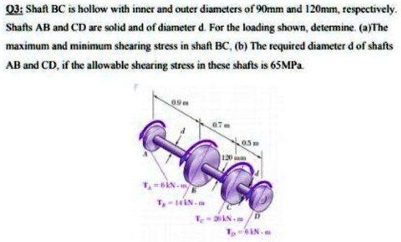 Q3: Shaft BC is hollow with inner and outer diameters of 90mm and 120mm, respectively. Shafts AB ...