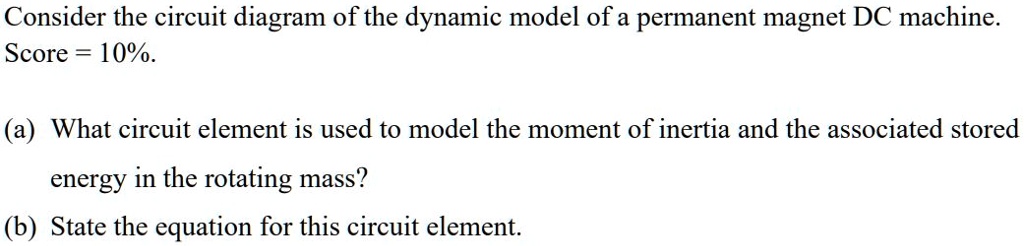 SOLVED: Consider the circuit diagram of the dynamic model of a ...