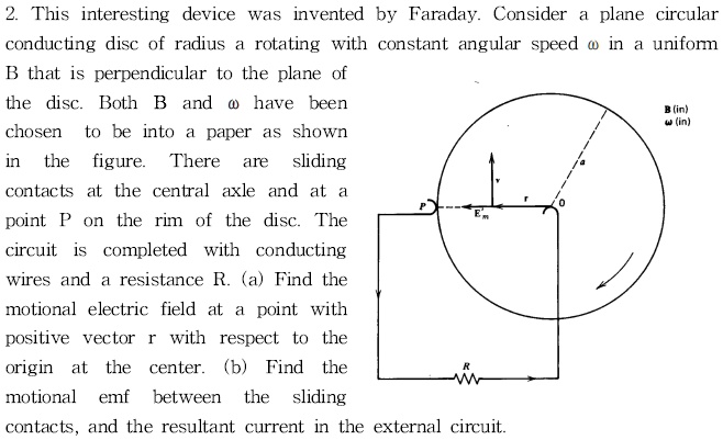 SOLVED: This interesting device was invented by Faraday. Consider a ...