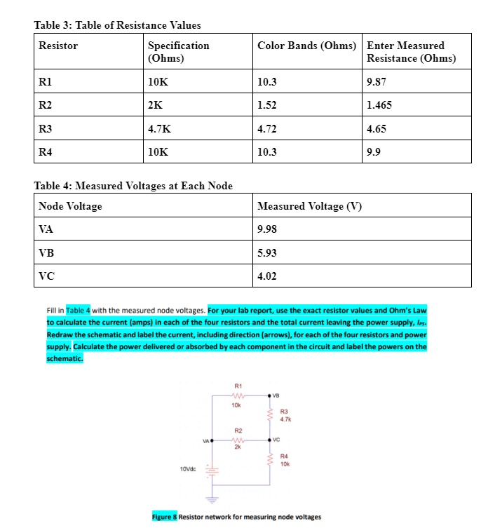 Table 3: Table of Resistance Values Resistor Specification (Ohms) Color ...