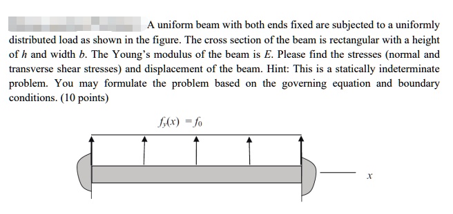 A uniform beam with both ends fixed are subjected to a uniformly ...
