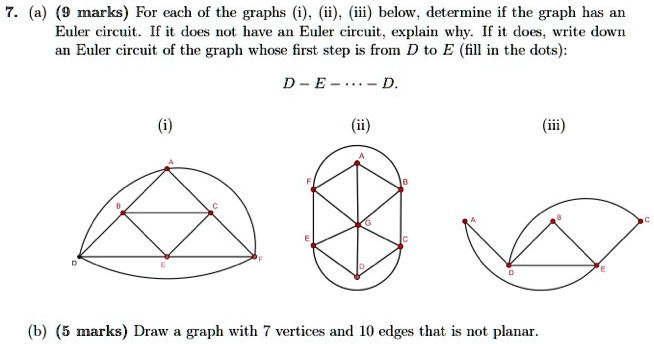 SOLVED: (a) marks) For each of the graphs (i) (ii) , (iii) below determine if the graph has an ...