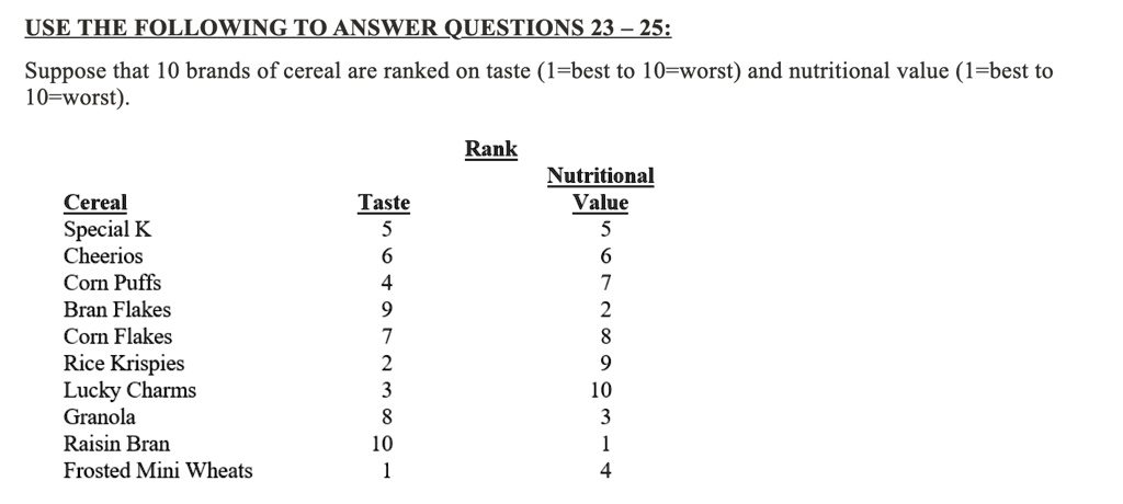 SOLVED: USE THE FOLLOWING TO ANSWER QUESTIONS 23 - 25: Suppose that 10 ...