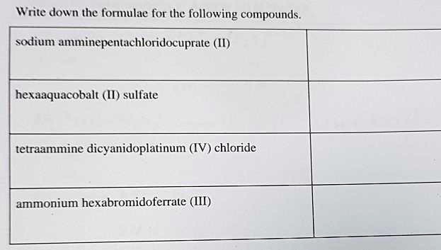 SOLVED: Write down the formulae for the following compounds, sodium ...