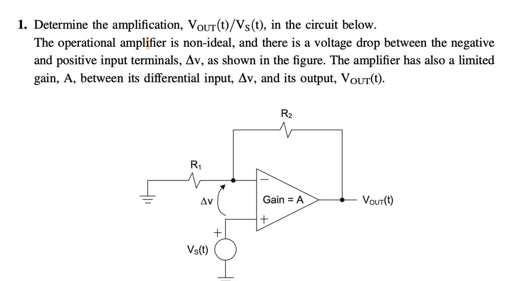SOLVED: Determine the amplification, Vout(t)/Vs(t), in the circuit below. The operational ...