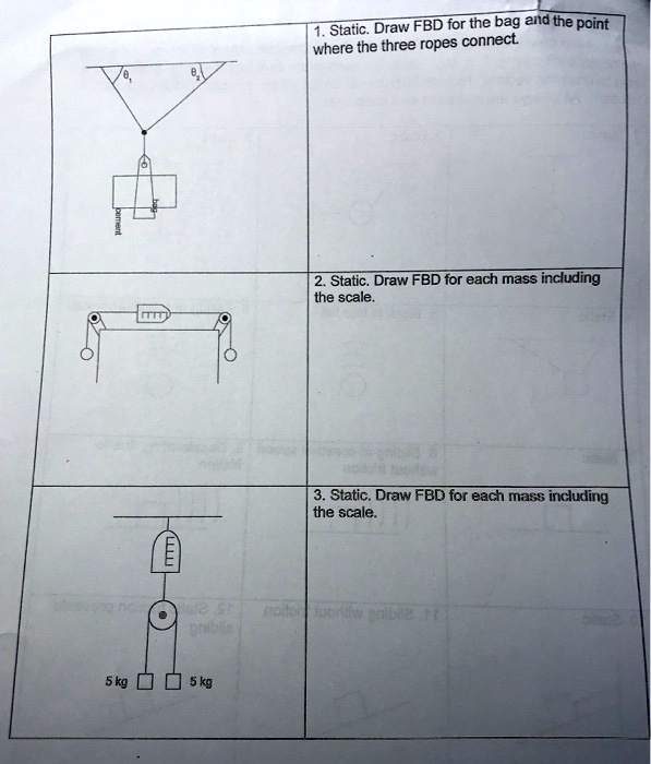 SOLVED: 1, Static. Draw FBD for the bag 2nd the point where the three ... SOLVED: 1, Static. Draw FBD for the bag 2nd the point where the three ...