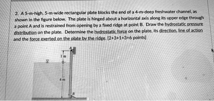2.A 5m-high, 5m-wide rectangular plate blocks the end of a 4m-deep ...