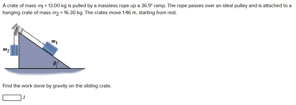 A crate of mass m1 1300 kg is pulled by a massless rope up a...