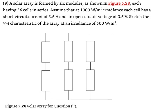 SOLVED: (9) A solar array is formed by six modules, as shown in Figure ...