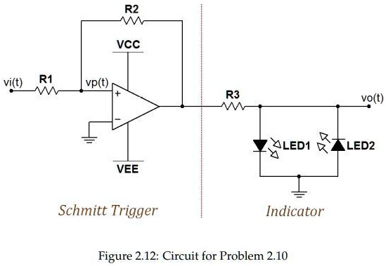 R2 VCC vi(t) R1 vp(t) + - R3 VEE vo(t) LED1 LED2 Schmitt Trigger ...