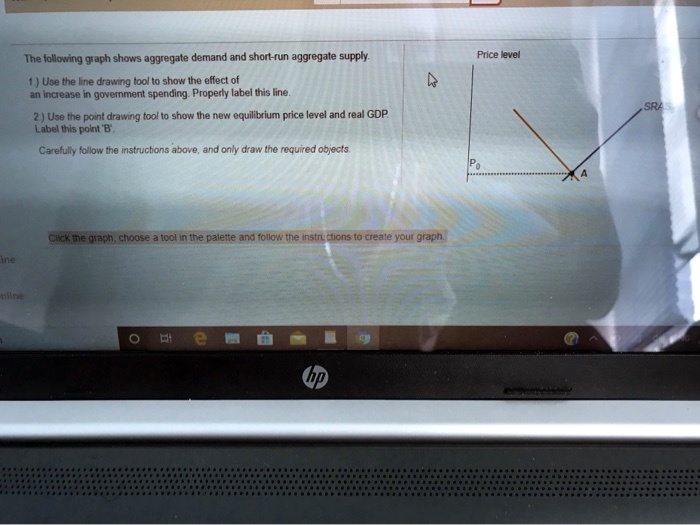 SOLVED: The following graph shows aggregate demand and short-run ...