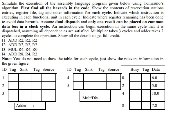 Solved Simulate The Execution Of The Assembly Language Program Given Below Using Tomasulos