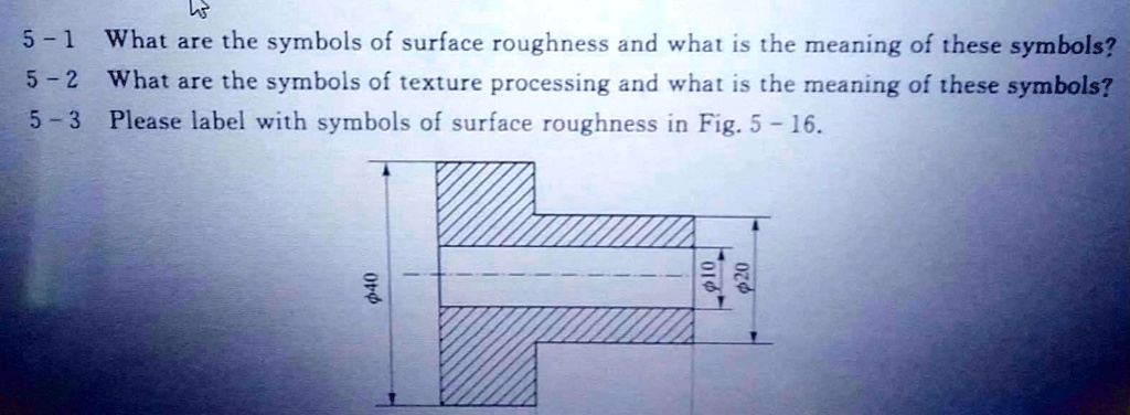 SOLVED: 5-1 What are the symbols of surface roughness and what is the ...