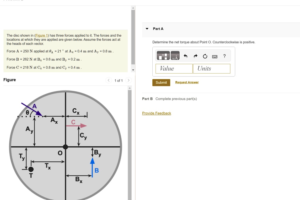 the disc shown in figure 1 has three forces applied to it the forces ...