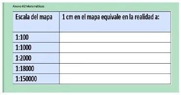 SOLVED: ejemplo:1:100(significa que 1cm en el plano representa 100cm en ...