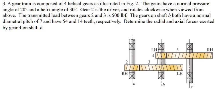 SOLVED: 3. A gear train is composed of 4 helical gears as illustrated ...