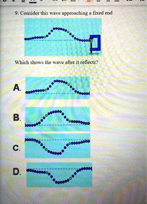 SOLVED: 9. Consider this wave approaching a fixed end Which shows the ...