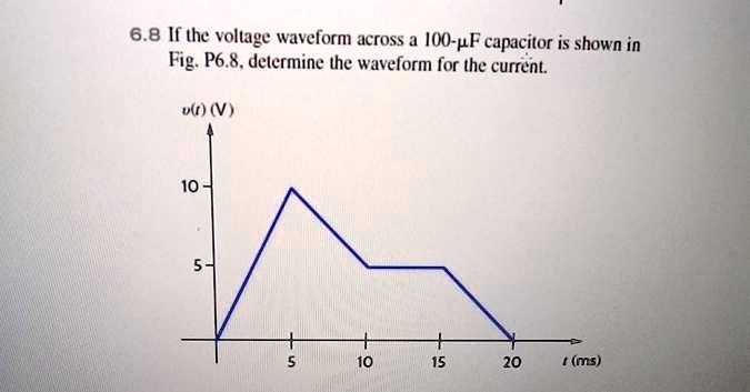 6.8 If the voltage waveform across a 100-µF capacitor is shown in Fig. P6.8, determine the ...