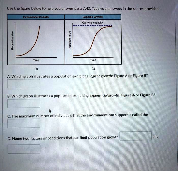 SOLVED: Use the figure below to help you answer parts A-D. Type your ...