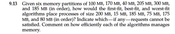 Given six memory partitions of 100 MB, 170 MB, 40 MB, 205 MB, 300 MB ...