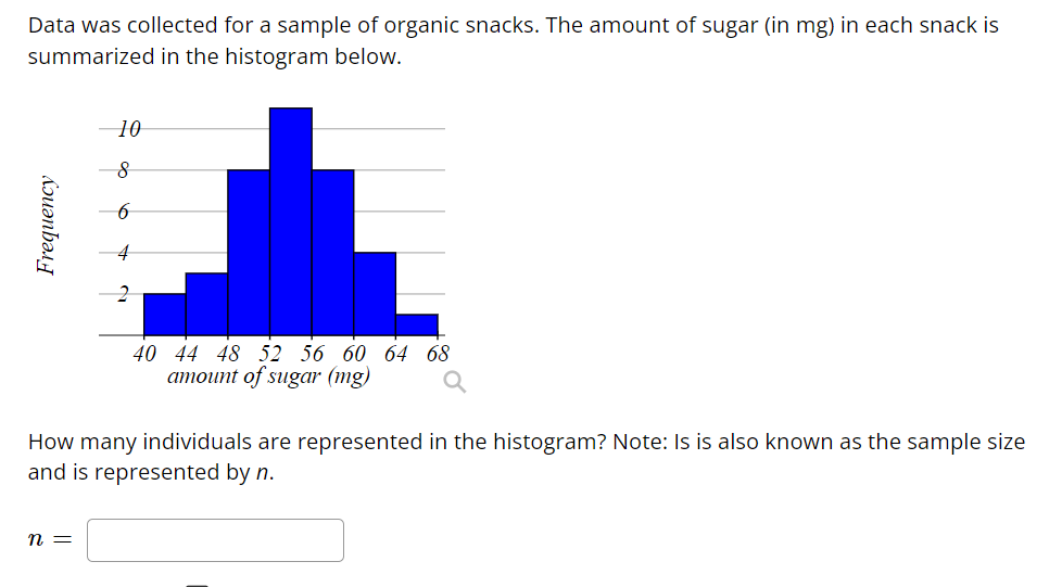 SOLVED: Data was collected for a sample of organic snacks. The amount of sugar (in mg ) in each ...