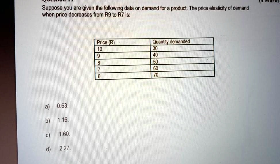 Suppose you are given the following data on demand for a product. The price elasticity of demand ...