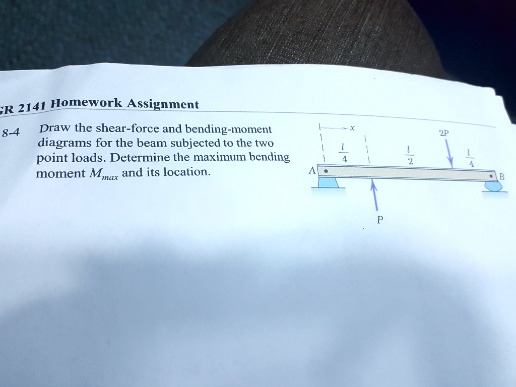 ER 2141 Homework Assignment 8-4 Draw the shear-force and bending-moment ...