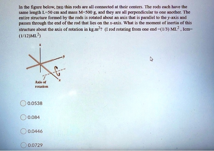 In the figure below, two thin rods are all connected at their centers ...