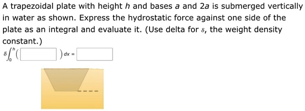 A trapezoidal plate with height h and bases a and Za is submerged ...