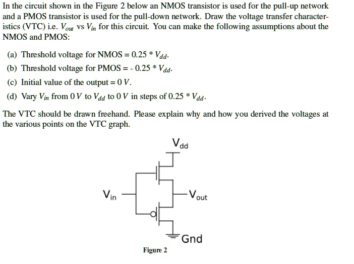 SOLVED: In the circuit shown in the Figure 2 below an NMOS transistor is used for the pull-up ...
